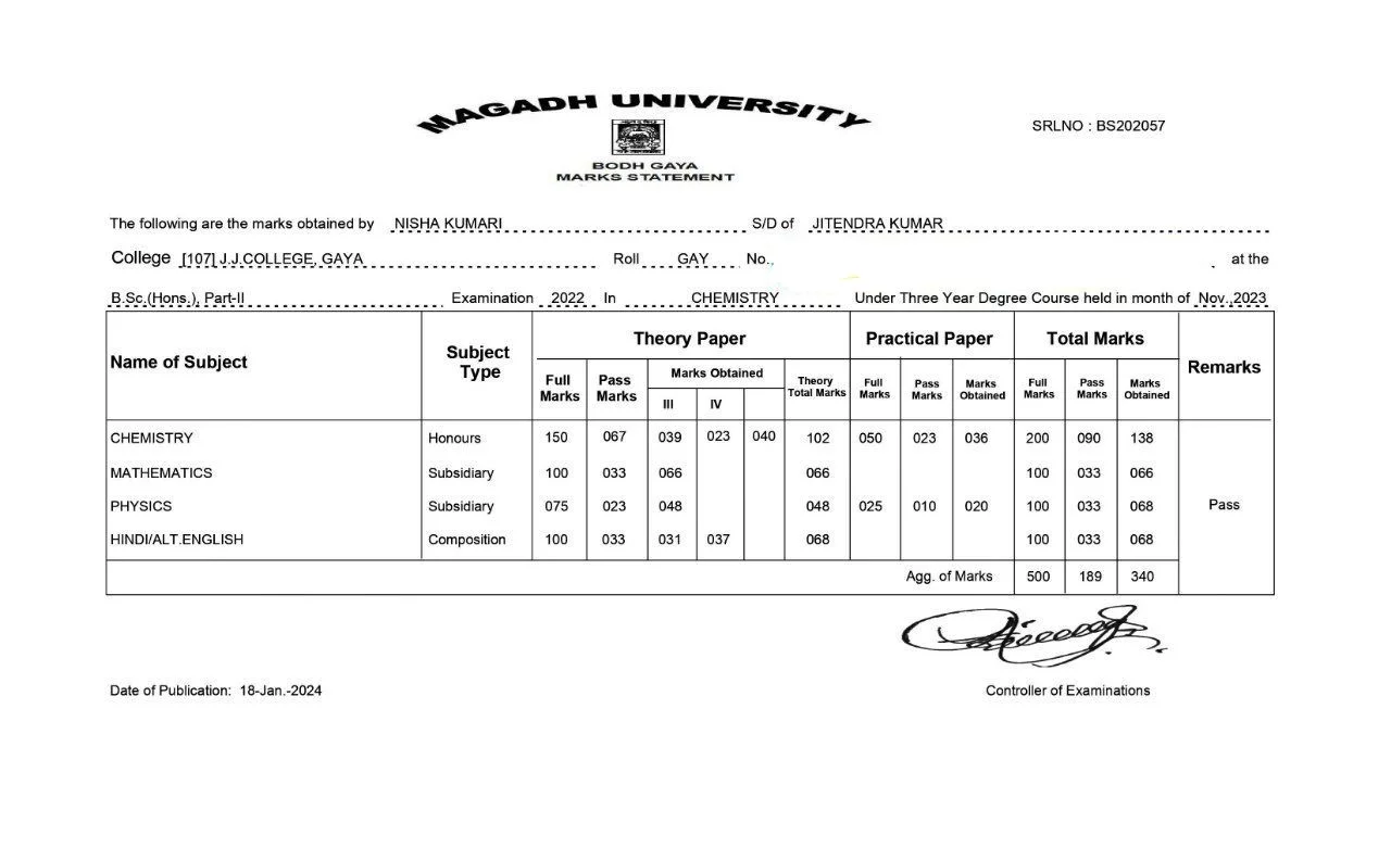 Magadh University Ba Part 2 Result 2024 Magadh University Result